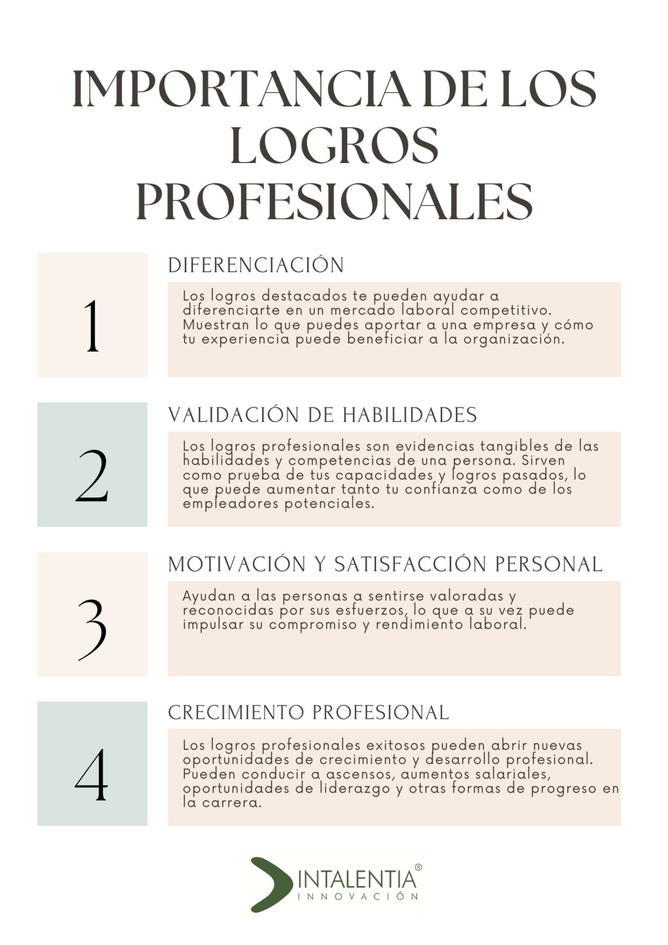 Qué son los logros profesionales y ejemplos para tu Currículum - Intalentia